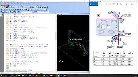 CNC Manual Mill Programming - Subprogramming - YouTube