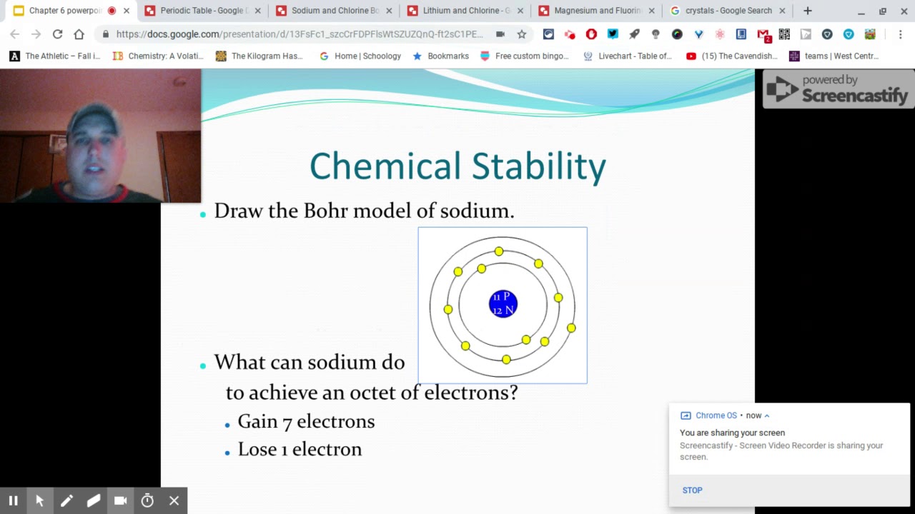 4/9/19 Physical Science Lesson - Chemical Stability - YouTube