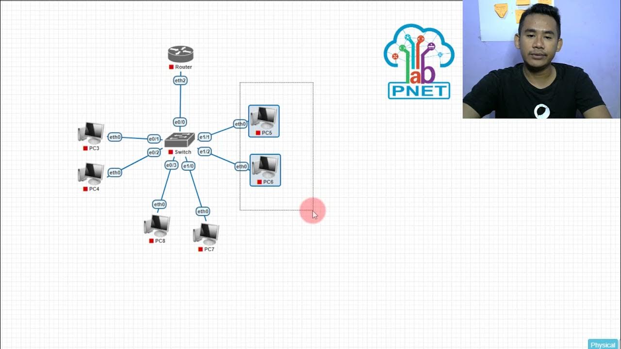 VLAN MikroTik Router #PNETLab - YouTube