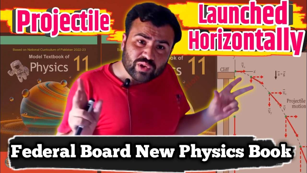 Projectile Motion For An Object Launched Horizontally|Class 11 Physics ...