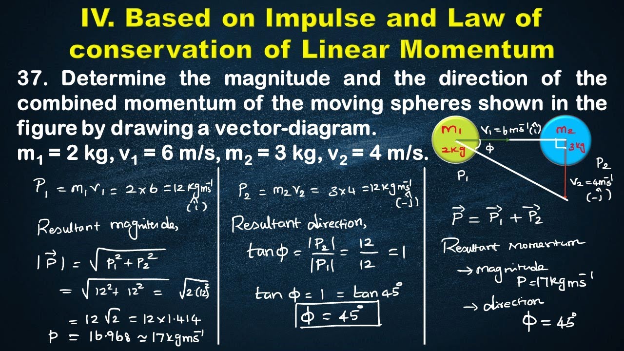 Based on Law of conservation of Linear Momentum | Problem 37 ...