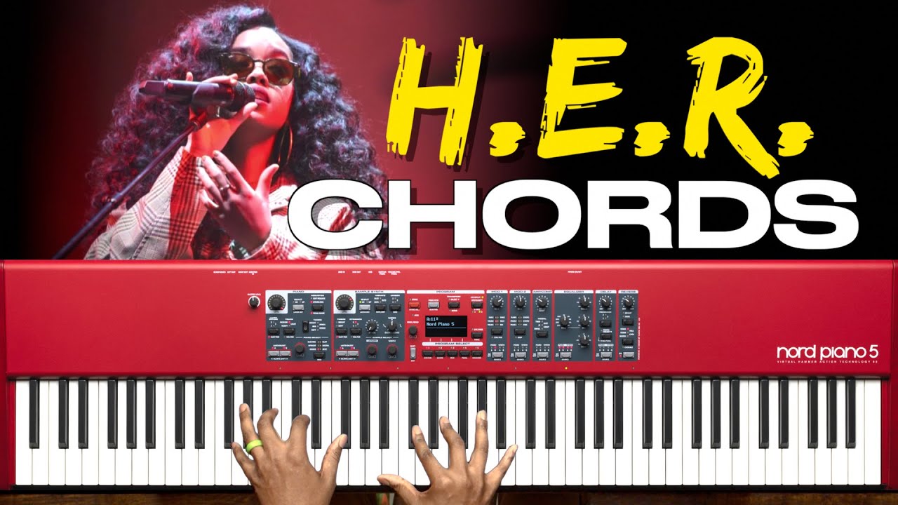 Unbelievable 2-5-1 Piano Chord Progressions | H.E.R. Chords for Worship ...
