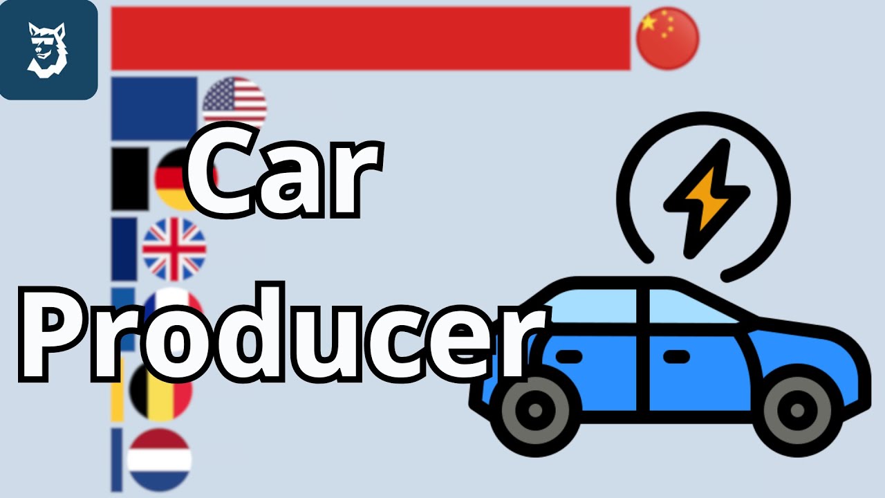 Top 15 Electric Car Producing Countries 2010 - 2025 - YouTube