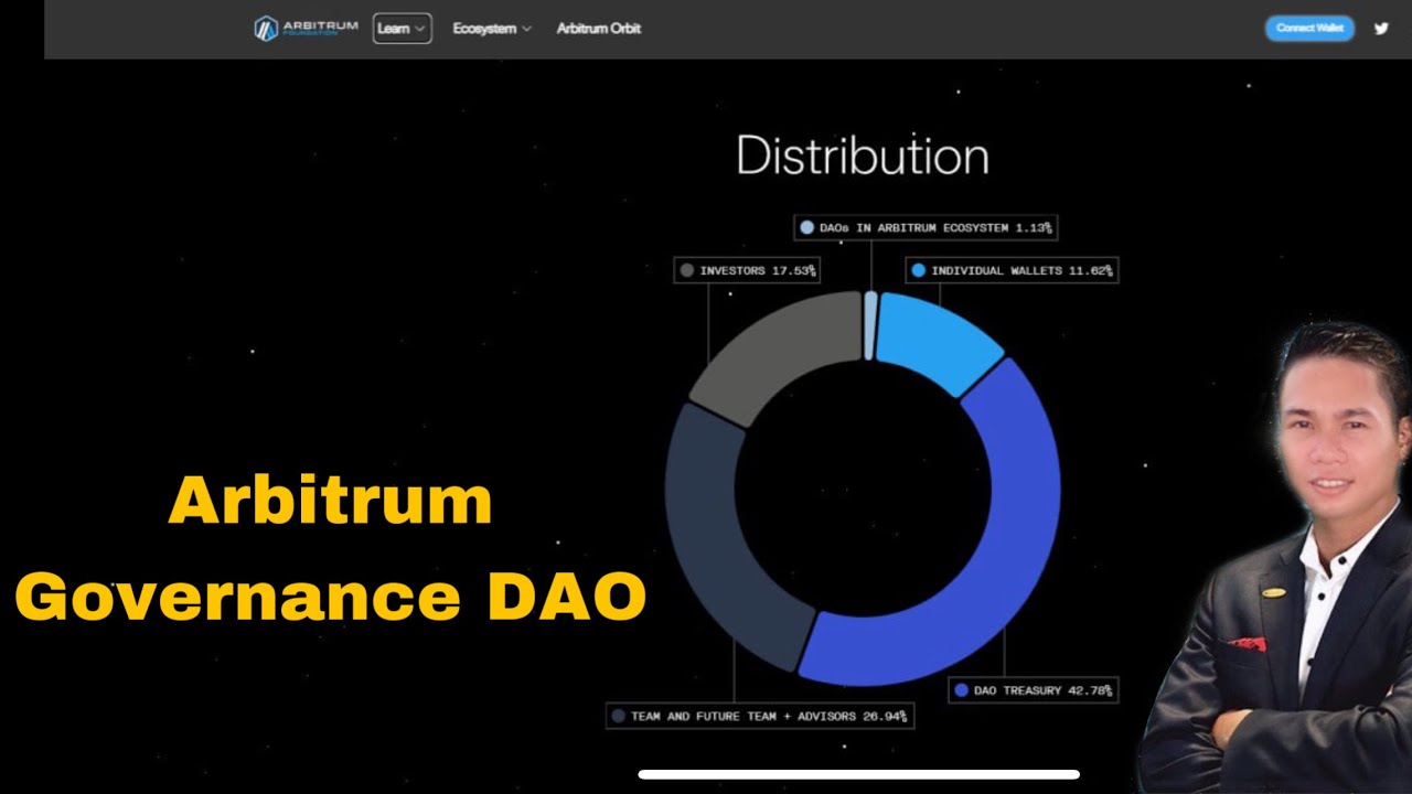 [Arbitrum DAO] Hướng dẫn Delegate token ARB tham gia Governance DAO Arbitrum - YouTube