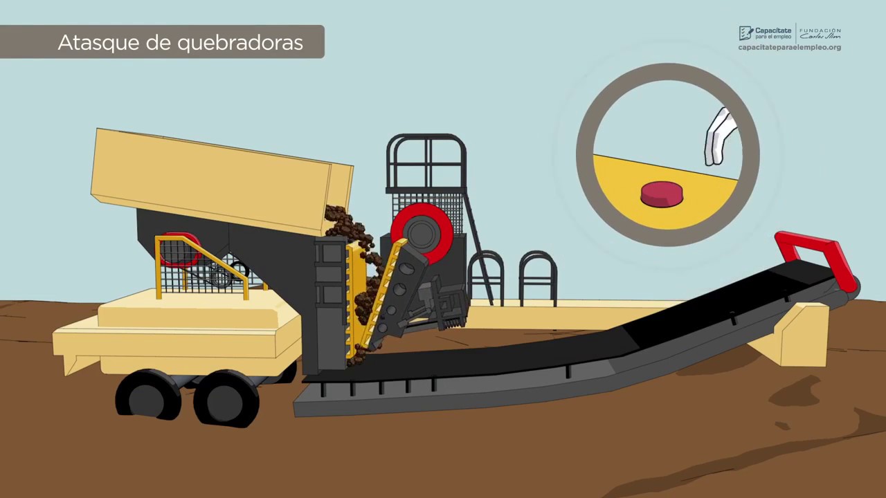 Trituración y Cribado - Nivel 3. Lección 1.3 - YouTube