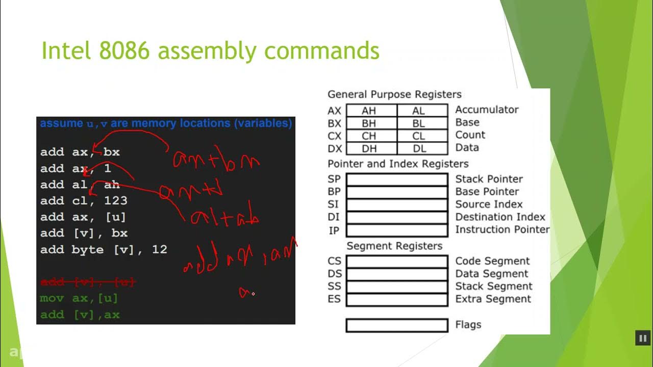 003 آشنایی با ثبات Register های در زبان اسمبلی Assembly - YouTube