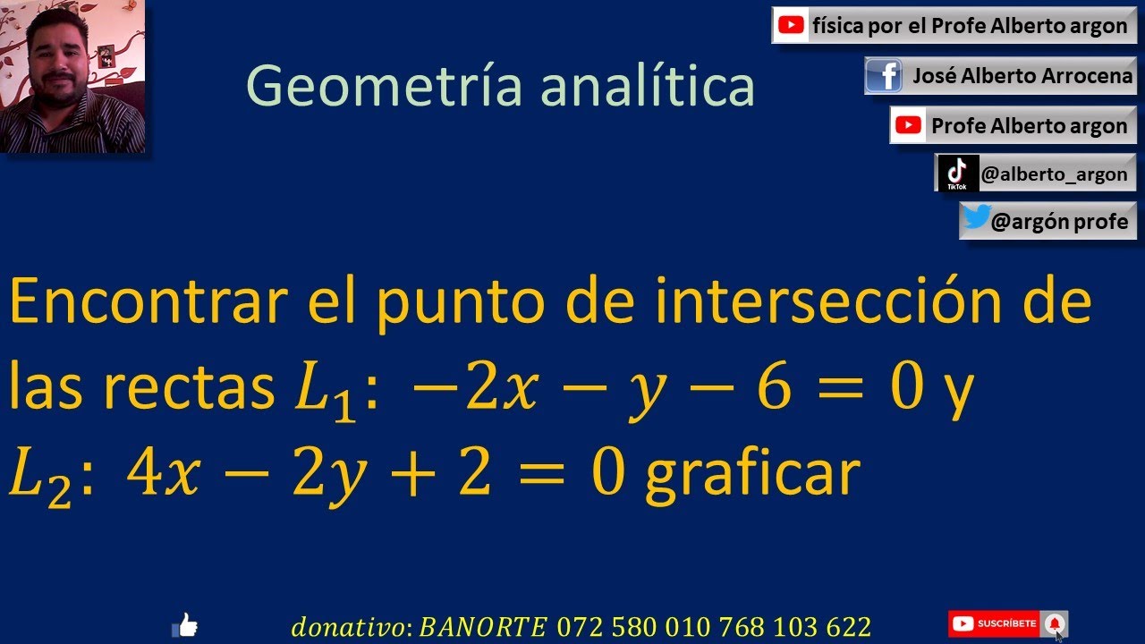 Encontrar El Punto De Intersecci n De Las Rectas 1 2 6 0 Y 2 4 