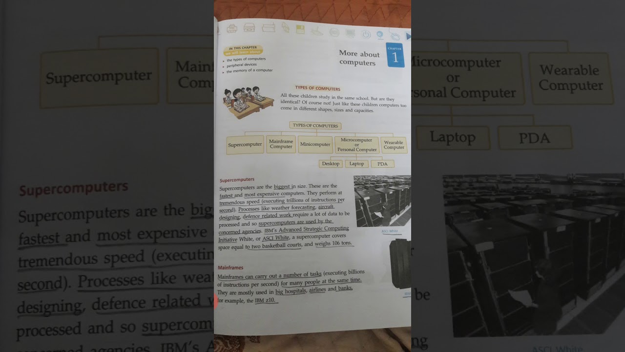 Types Of Computer Class 6 YouTube Types Of Computer Class 6 YouTube