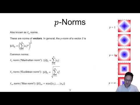 p norms slide - YouTube