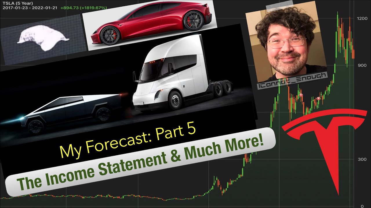 My Tesla Forecast Part 5: The Income Statement - YouTube