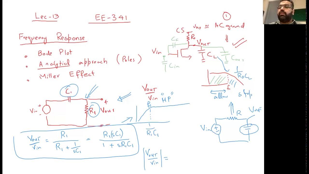 EE341 Spring 20 21 Lecture 13 - YouTube