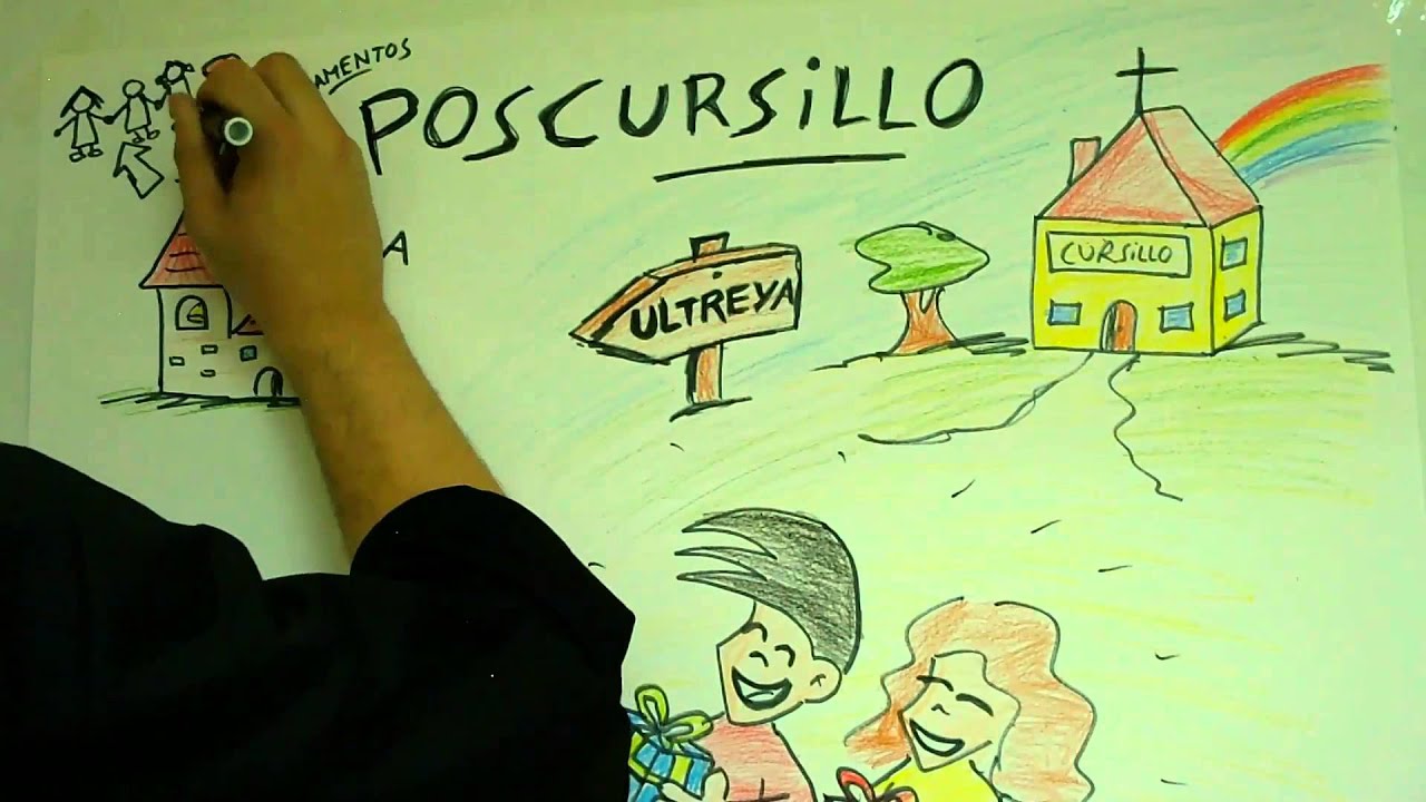 MOVIMIENTO DE CURSILOS EN DIBUJO - YouTube