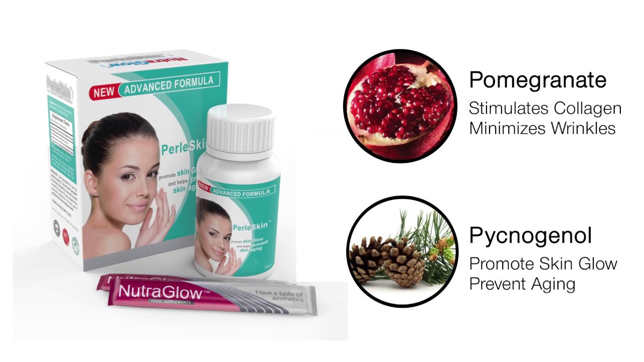 NutraGlow - Unique Anti Aging Collagen - YouTube