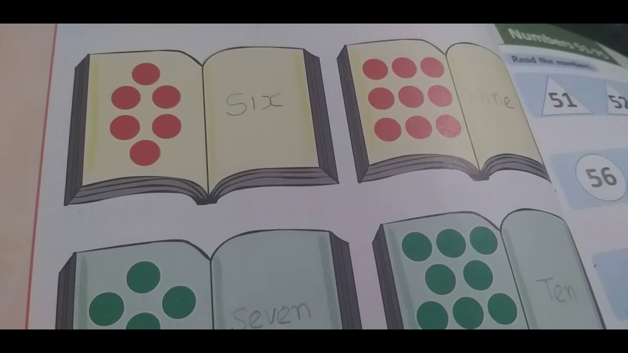 Math Lesson 3 Class Prep SES YouTube math-lesson-3-class-prep-ses-youtube