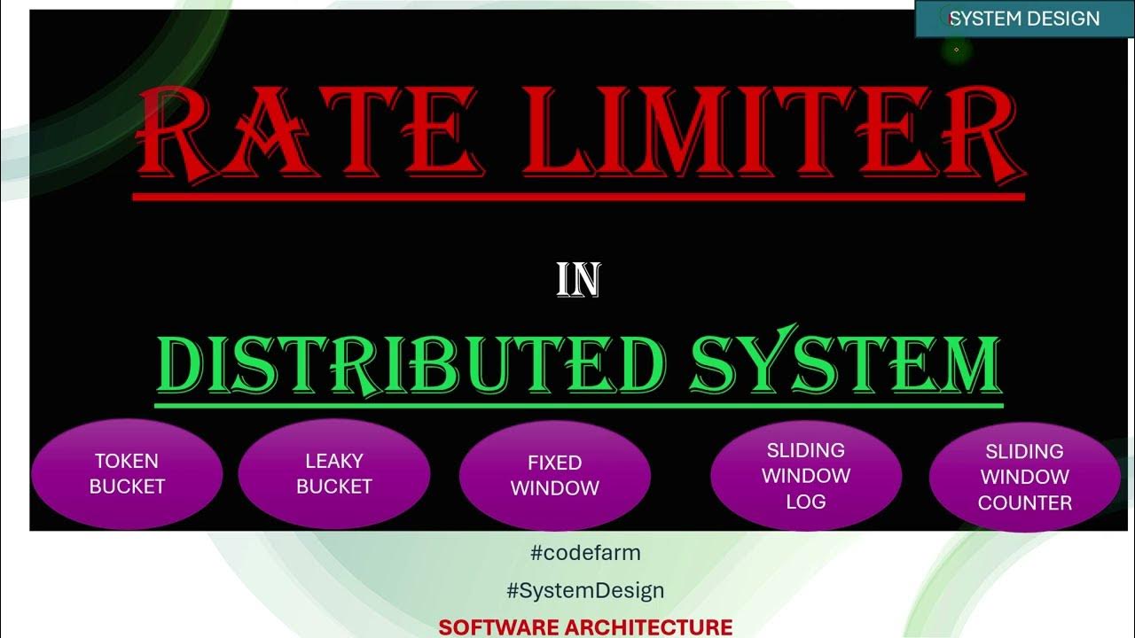 Design Rate Limiter for Distributed System | System Design # ...