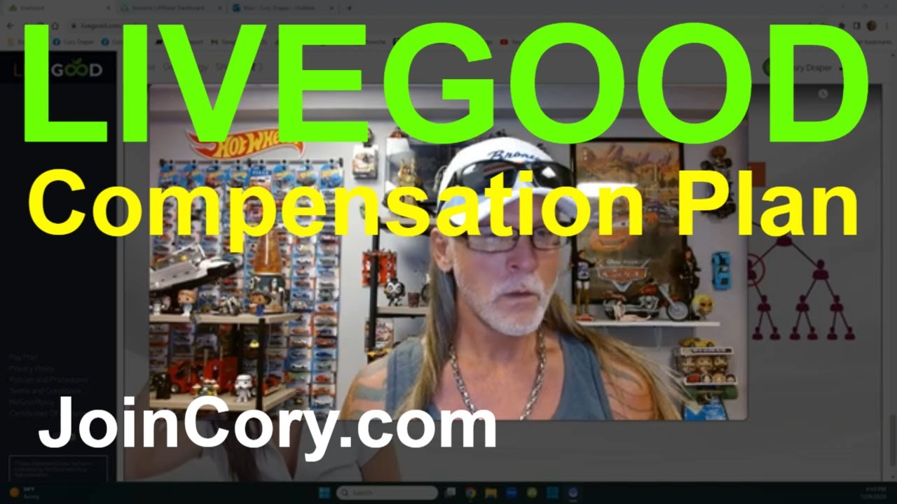 LIVEGOOD Compensation Plan, 6 Ways To Earn - YouTube