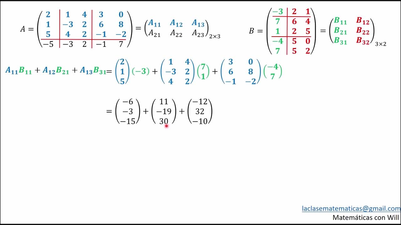 Multiplicación de matrices por Bloques - YouTube