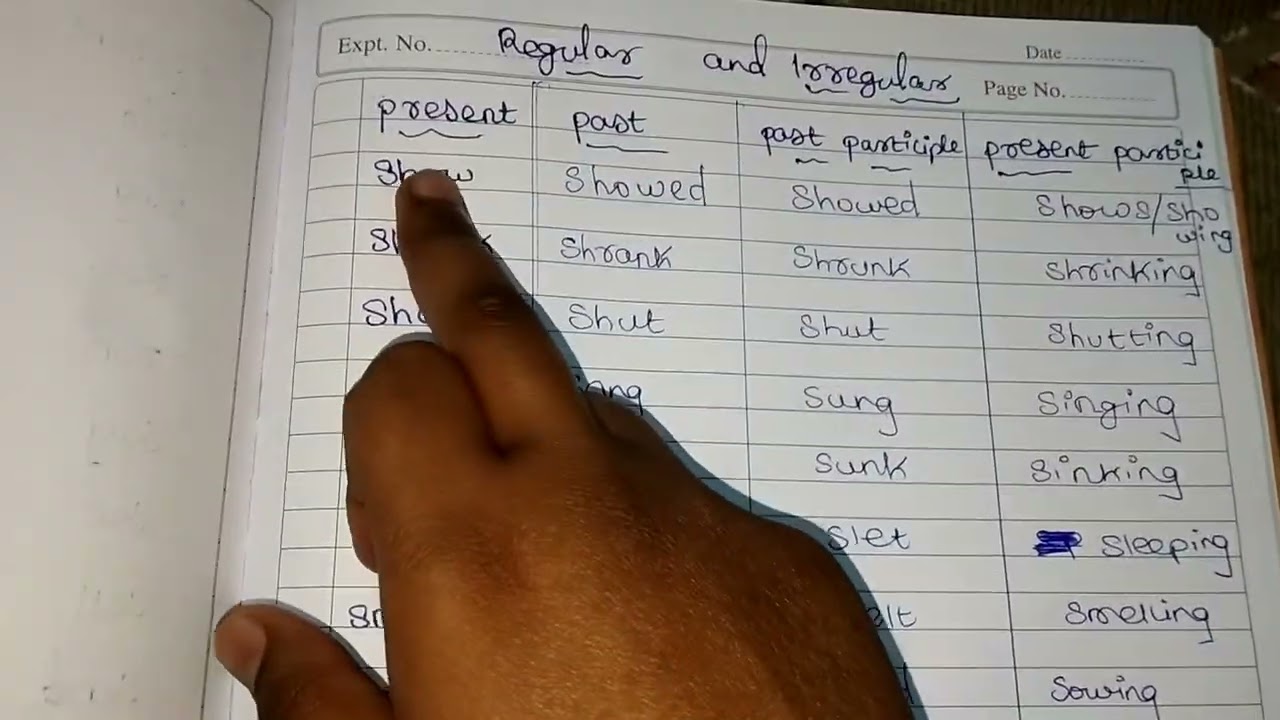 REGULAR AND IRREGULAR VERB BASE FORM PAST TENSE PAST PARTICIPLE PRESENT PARTICIPLE Spread regular-and-irregular-verb-base-form-past-tense-past-participle-present-participle-spread