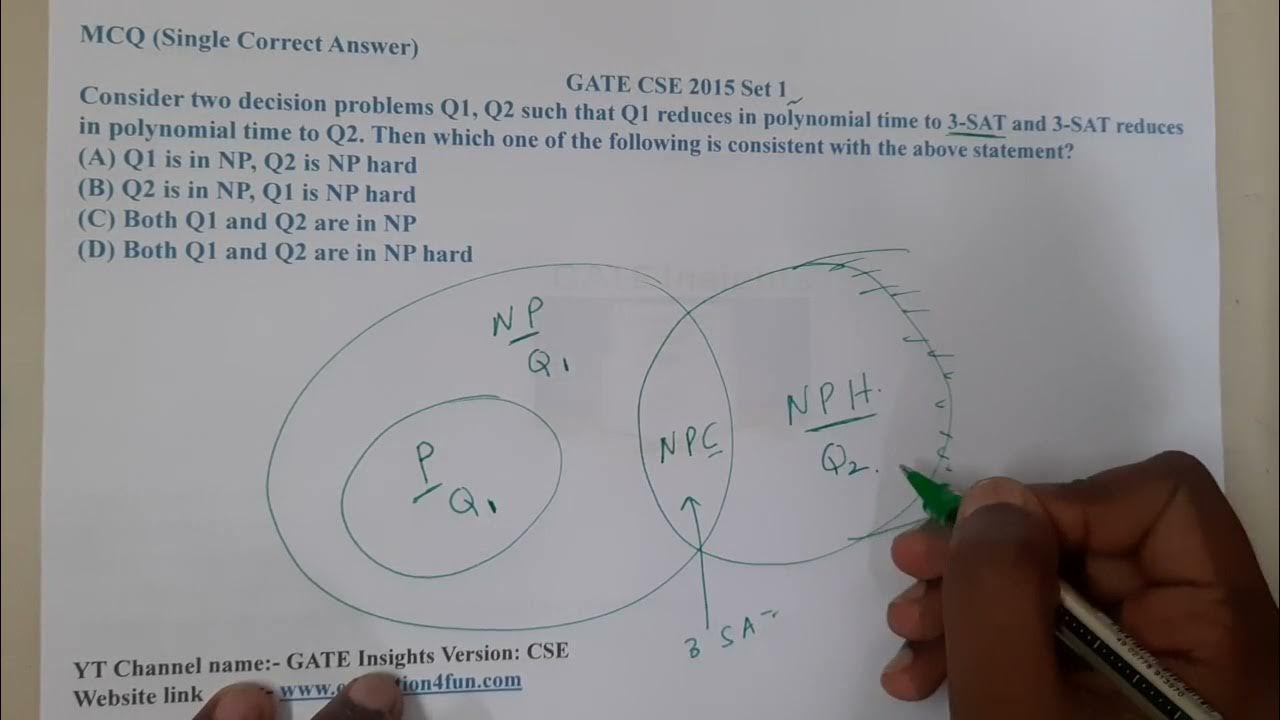 GATE CSE 2015 SET 1 - YouTube