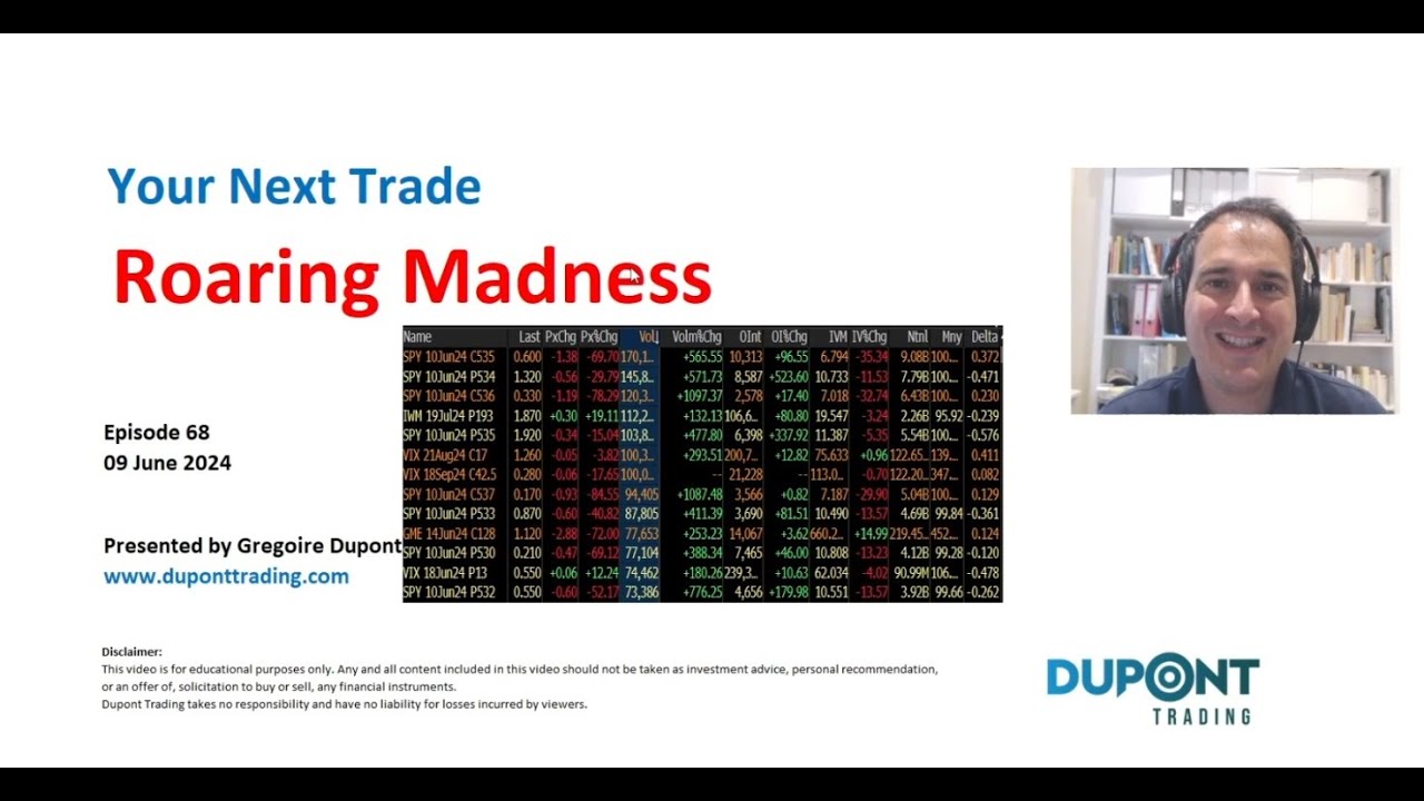Your Next Trade Ep68 "Roaring Madness" - YouTube