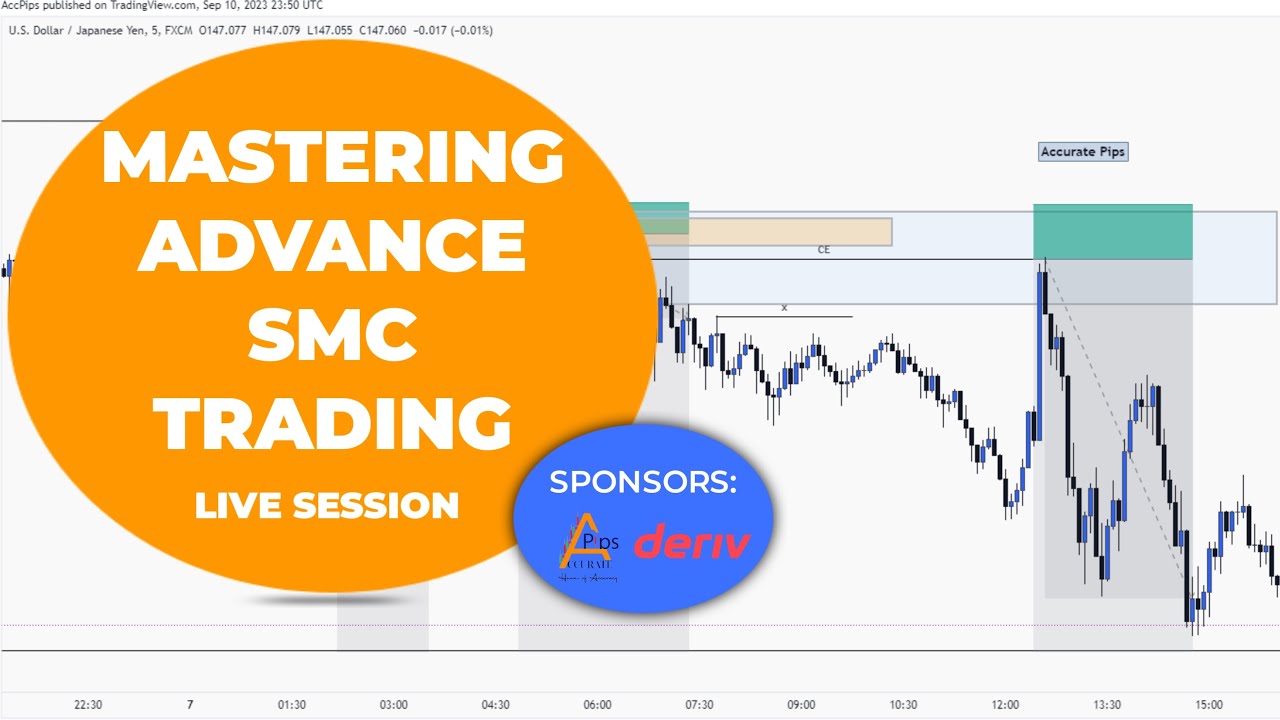 Mastering Advance Smc Trading Live Session Pro Tips Revealed Youtube