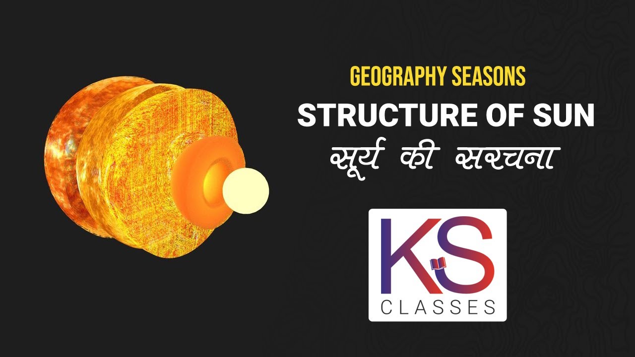 geography = the sun - YouTube