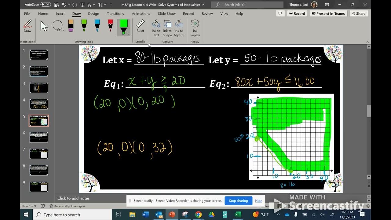 Video Lesson Write Solve Graph Systems of Linear Inequalities in ...