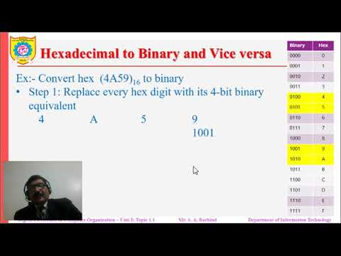 DLD Video Lecture 3 Number Systems Part 3 - YouTube