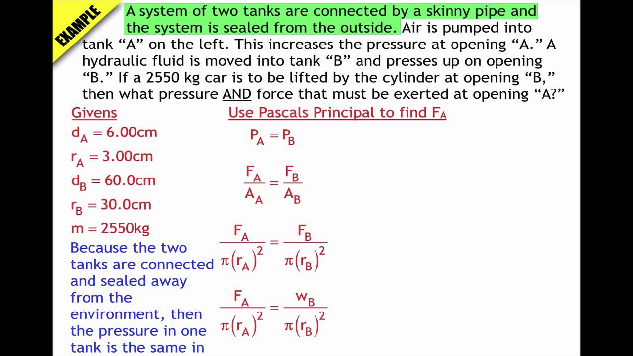 Pascal s Principle Example 2 YouTube Pascal s Principle Example 2 YouTube