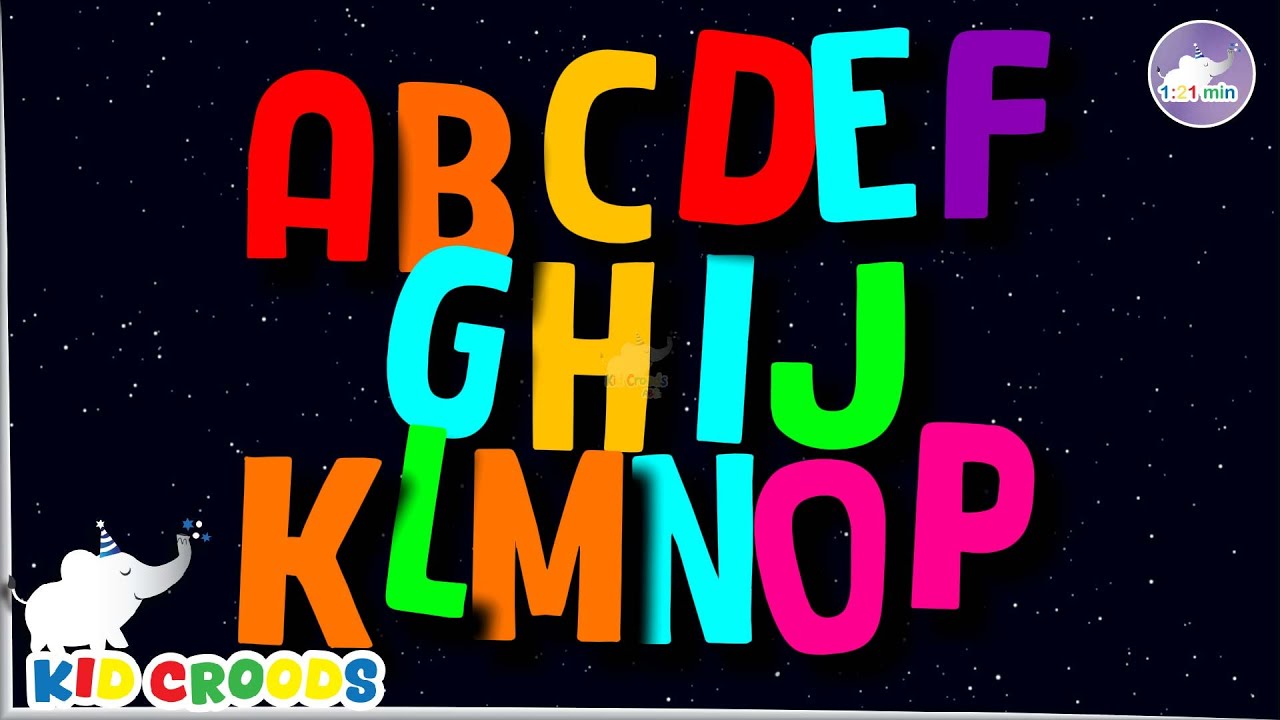 ABC Song | Alphabet for Kids | Learn ABC Song Nursery Rhymes For Kids ...