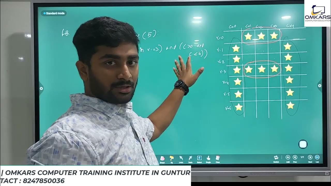 Python Course in Guntur | Python Pattern Printing Programs in Telugu | A pattern printing in ...