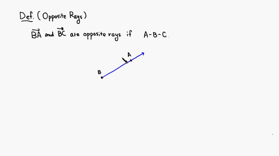 Opposite Rays Adopting New Technologies When Is The Right Time??