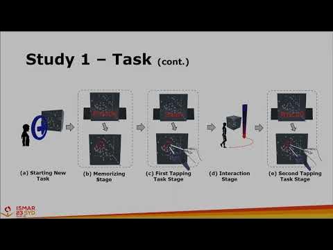 Evaluating 3D User Interaction Techniques on Spatial Working Memory - YouTube