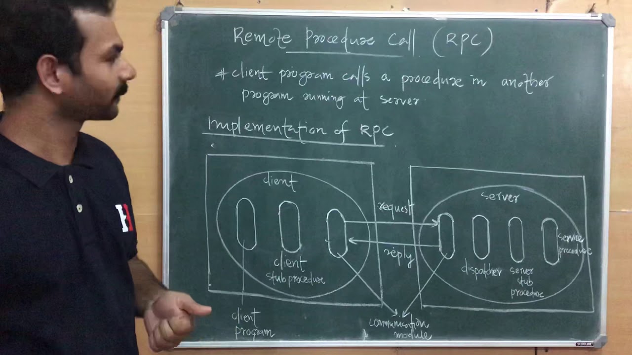 Rpc Implementation Distributed Systems Youtube