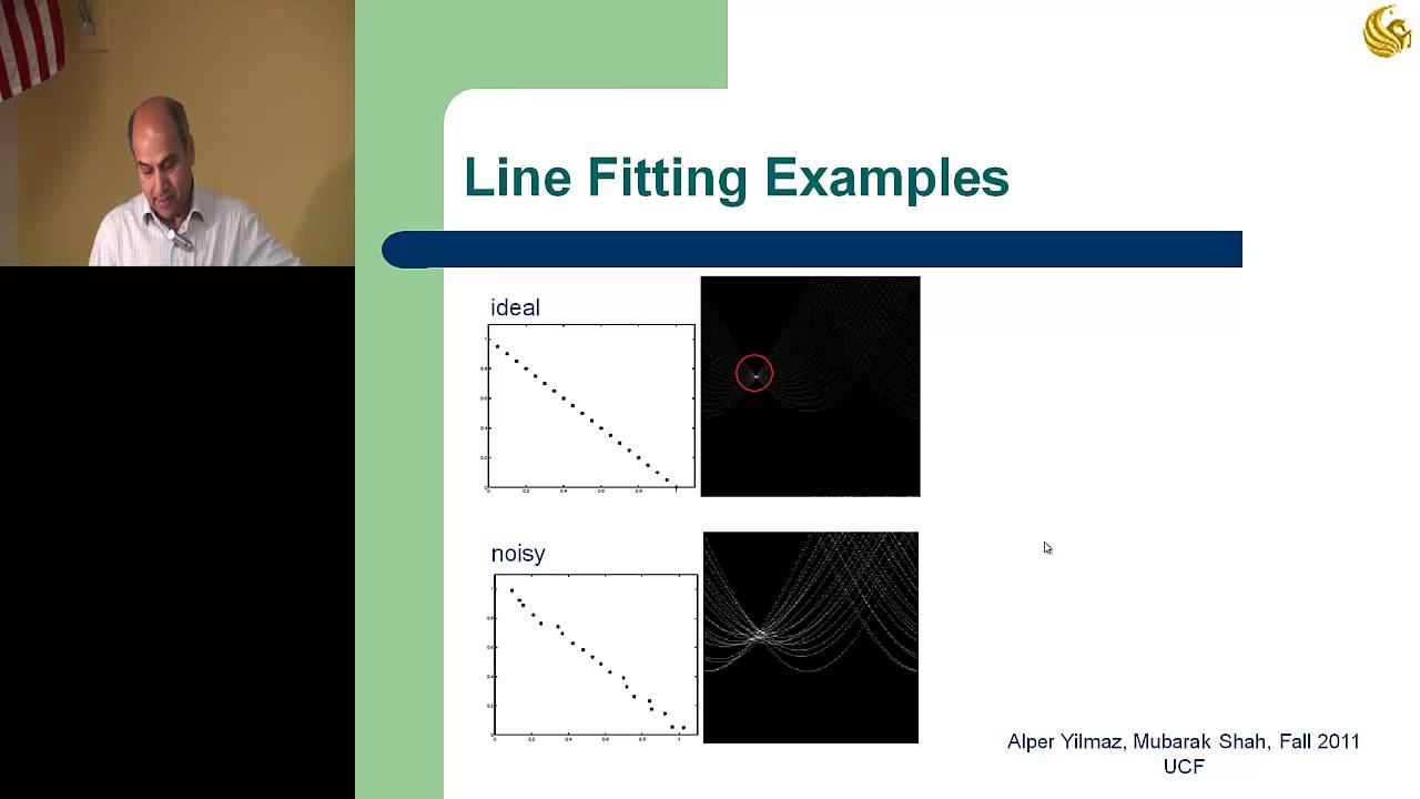 Lecture 18: Hough Transform - YouTube