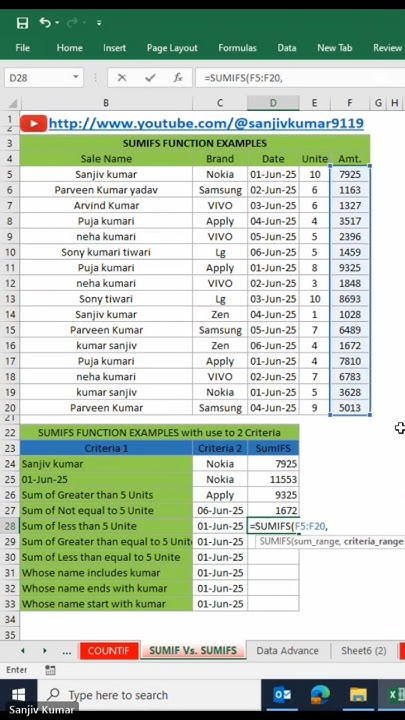 Sumifs Function In Excel Example 3 Exceltips Sumifs Sumif Excelfunctions Excelformulas Excel