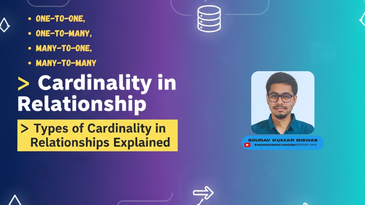 Cardinality in DBMS | Types, Examples & Easy Explanation for Beginners ...