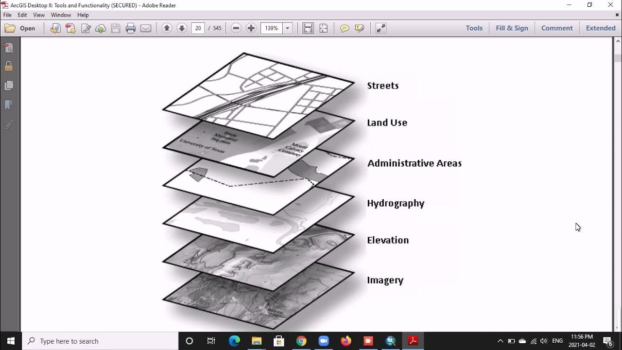 GIS 1st Section Part 2 - YouTube