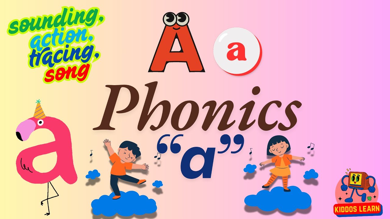 Jolly Phonics group 1 "A" sounding | action | Tracing | Song# ...