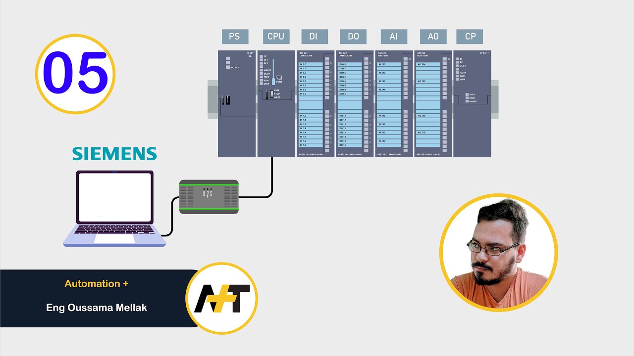 5 PLC DI Configuration - YouTube