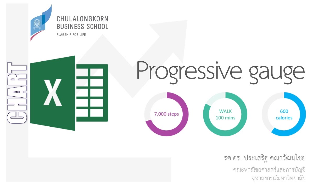 สอน Excel: การสร้างกราฟแบบ progressive gauge (doughnut) - YouTube