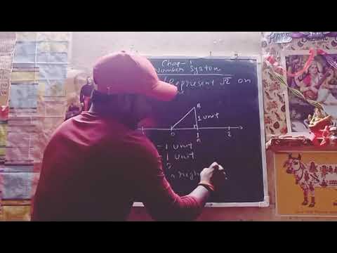 Class IXth Maths Chapter-1 Number System #CBSE #importantquestions #संख्या_पद्धति - YouTube