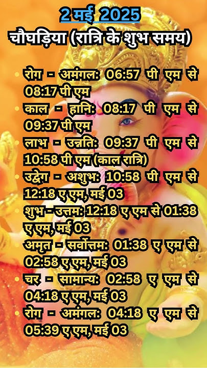 🔮 Aaj Ka Shubha Choghadiya | 2 मई 2025 | आज का शुभ मुहूर्त और दिशाशूल | Daily Shubha Choghadiya ...