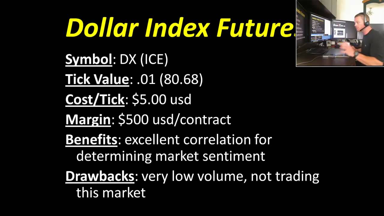 Dollar Index Contract Specifications; tick value, margin requirements, round term commissions ...
