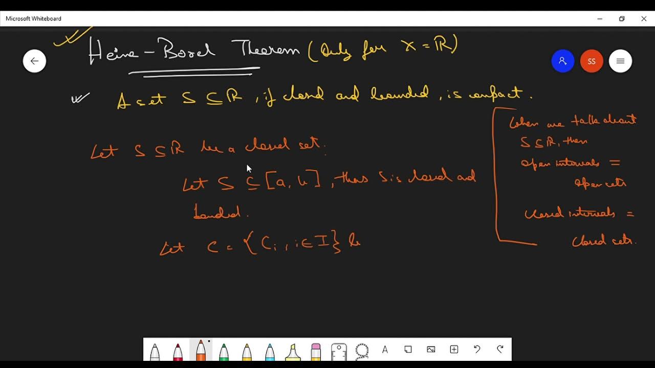 HEINE BOREL THEOREM(POINT SET THEORY PART 5) - YouTube