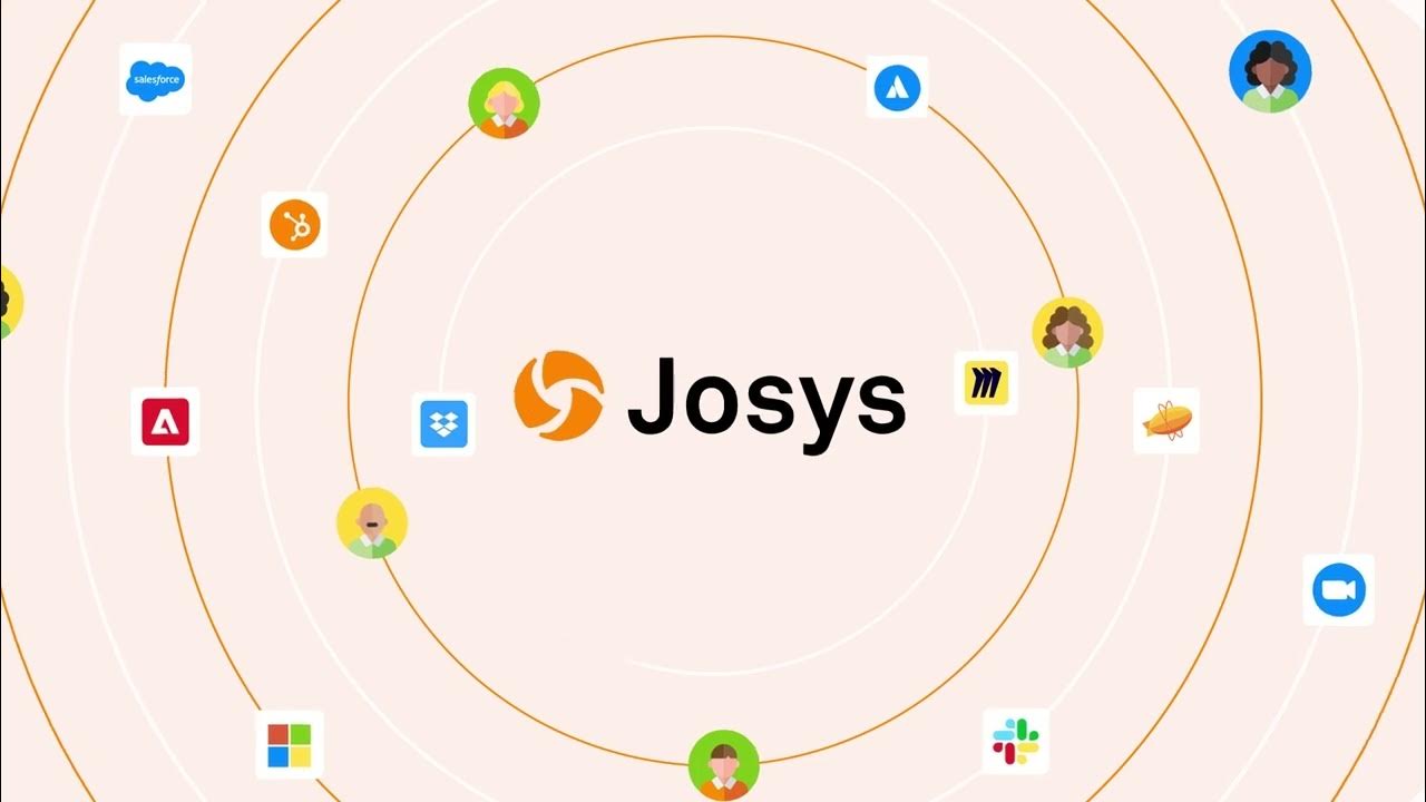 Josys | SaaS Management that simplifies how IT works - YouTube