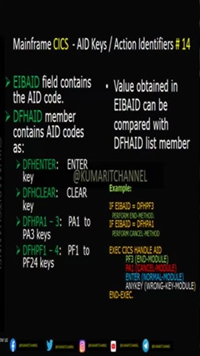 Mainframe Cics Aid Keys Action Identifiers Mainframe Cics Part 14 Youtube 