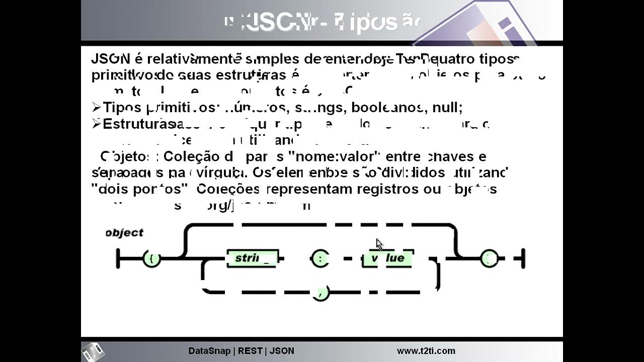 Delphi JSON / REST Video Aula 10 - Introdução ao JSON - YouTube