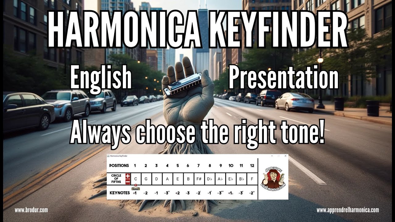Harmonica Keyfinder - Always choose the right tone ! - YouTube