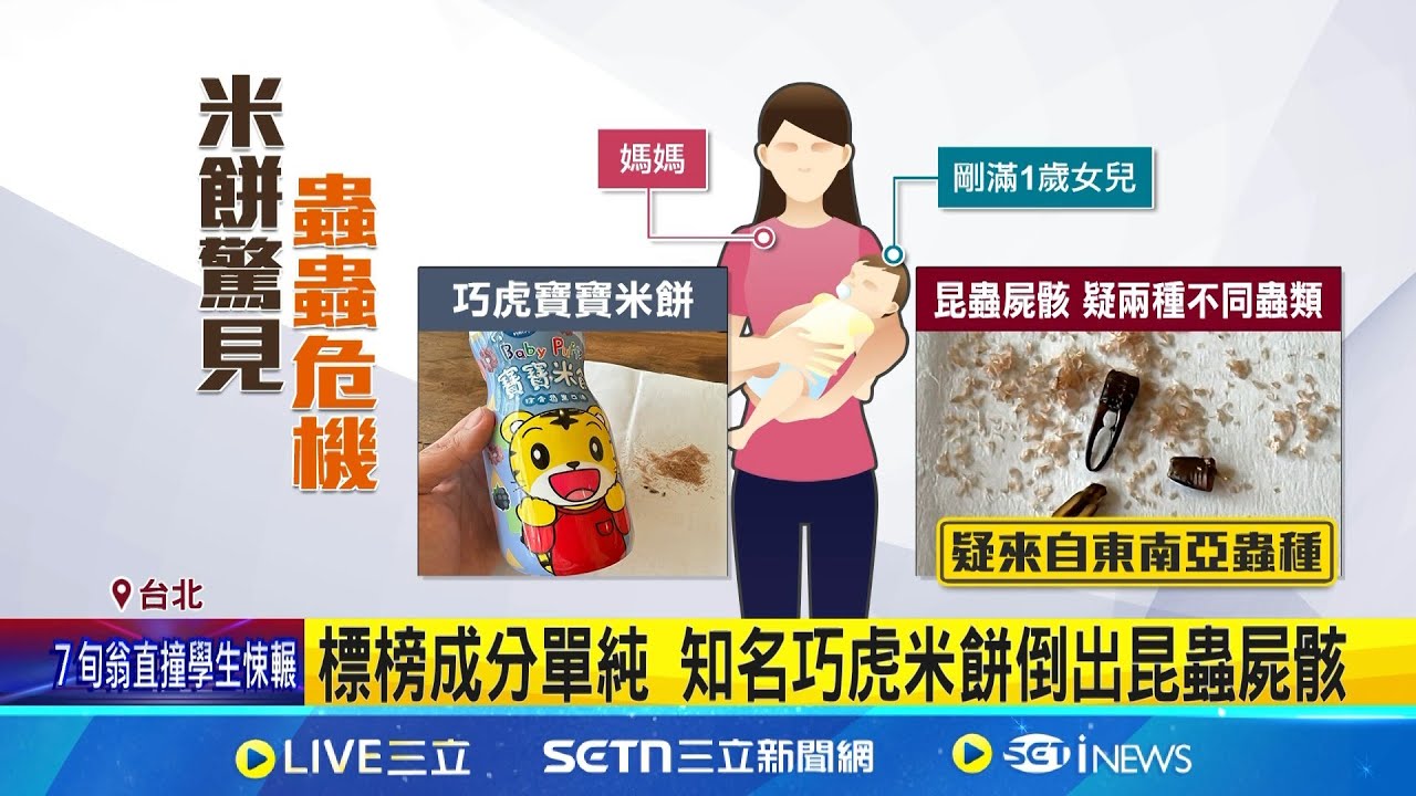 寶寶米餅驚見"蟲蟲危機" 倒出疑剪刀蟲屍骸 標榜成分單純 知名巧虎米餅倒出昆蟲屍骸 米餅倒出昆蟲屍骸 北市衛生局介入調查│記者 林芹瑜 黃政杰 ...